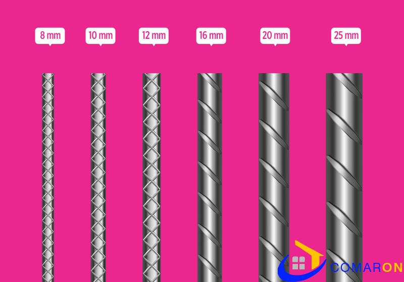 TMT steel Bar size 8mm 12mm 16mm 20mm 25mm 28mm 32mm